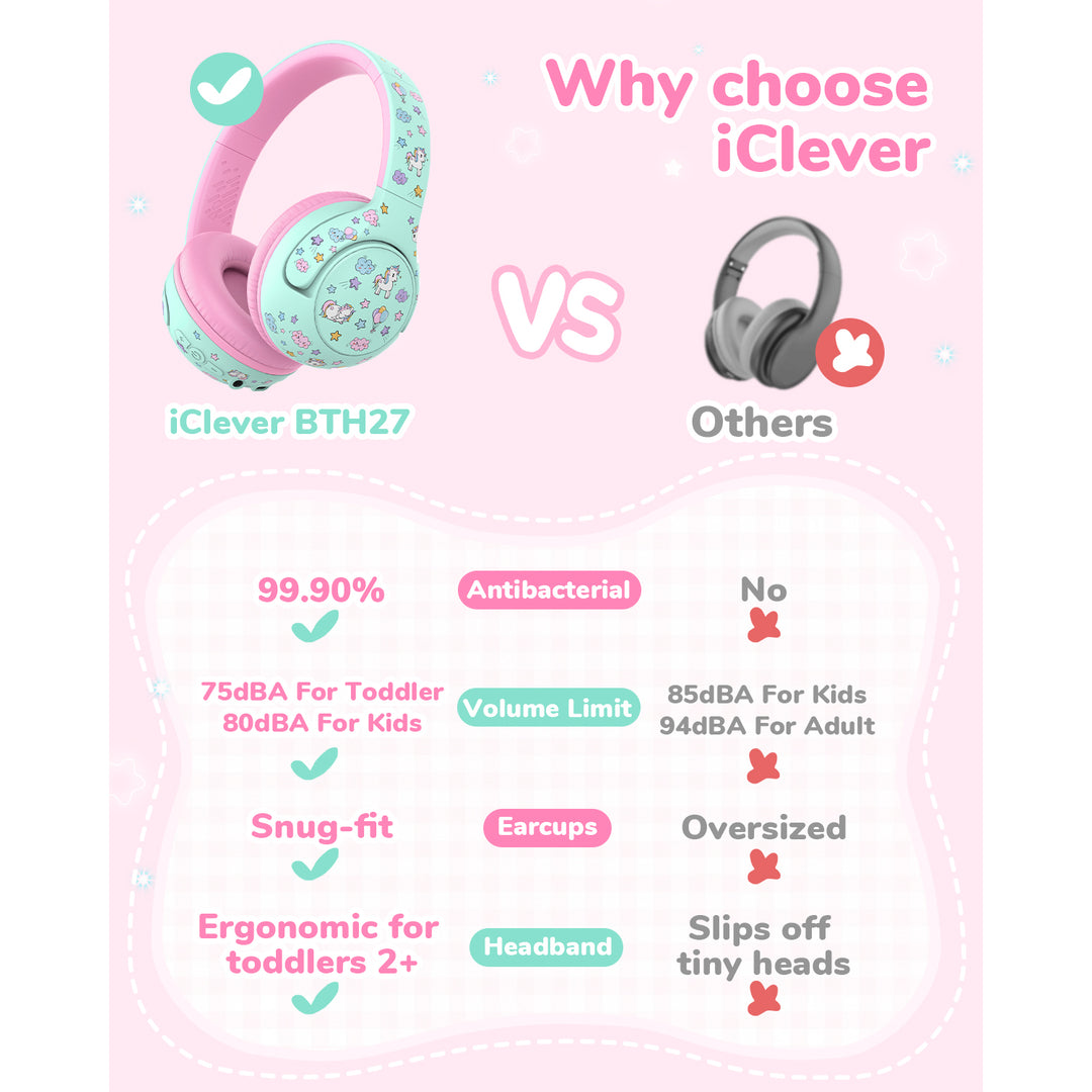Products – iClever.com