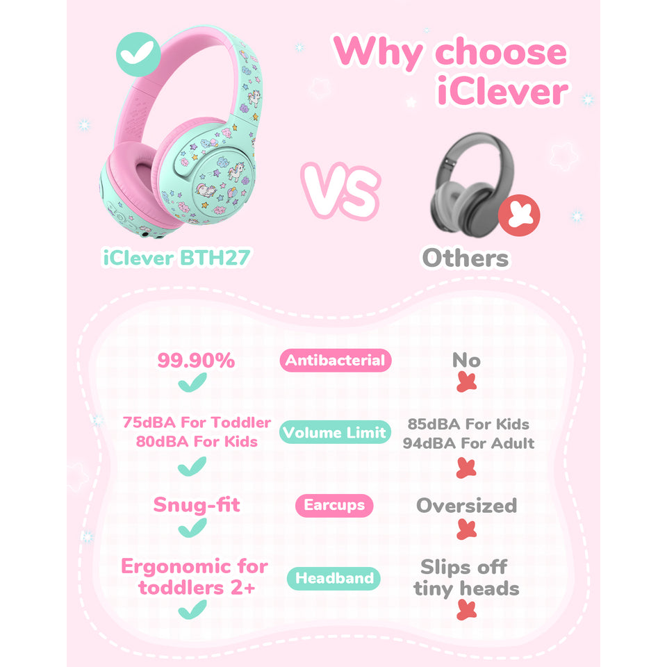 Products – iClever.com